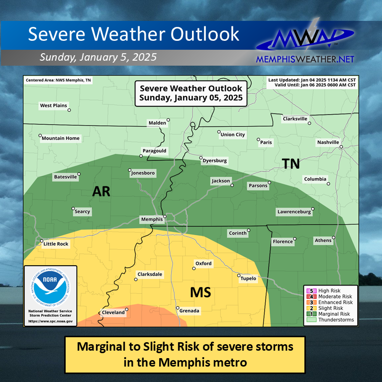 Arctic airmass trails Sunday’s stormy front – MemphisWeather.Net