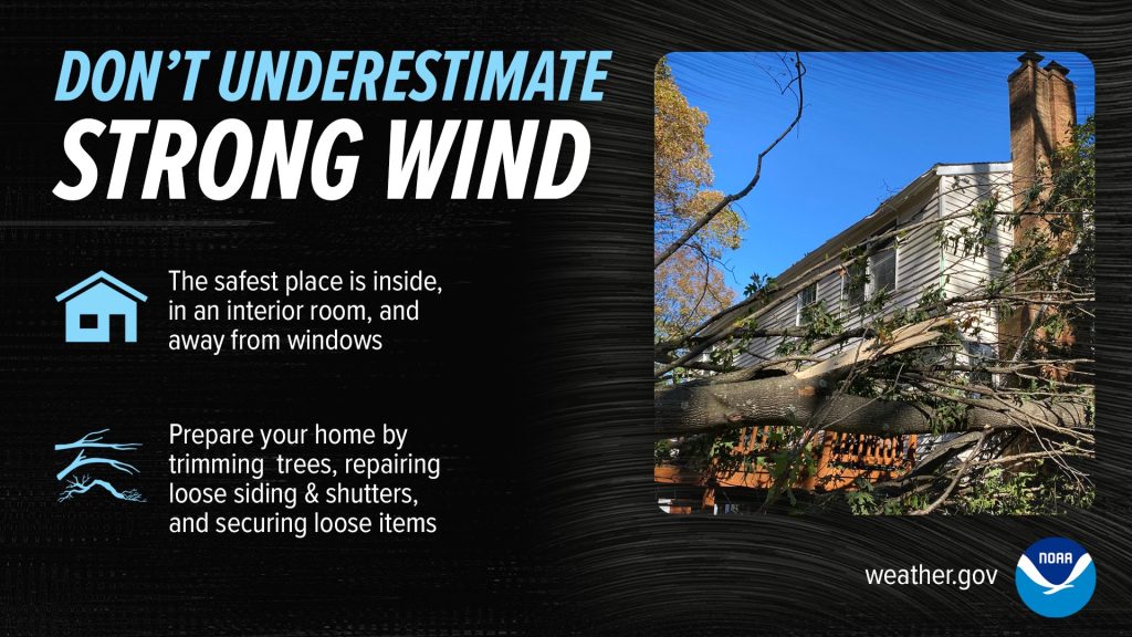 Storms likely Sunday evening – widespread high wind possible ...
